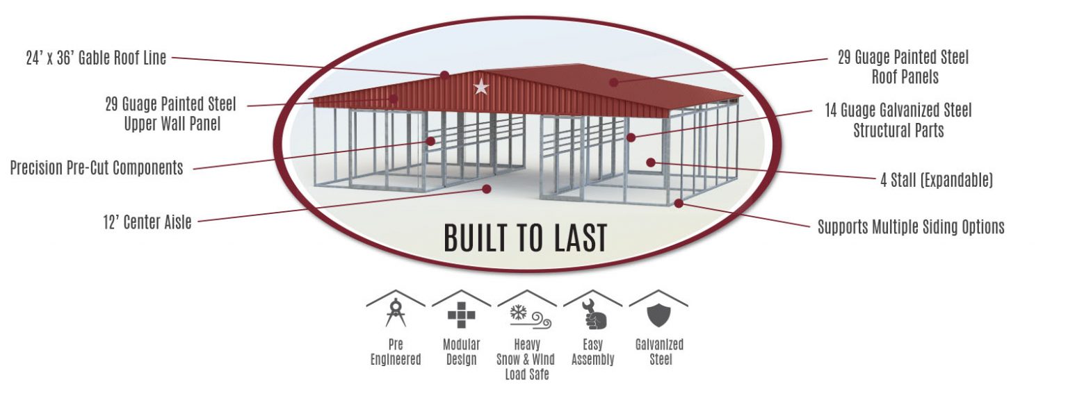 Cowboy Barn Kits | MDB Ready to Build Kits | mdbarnmaster.com